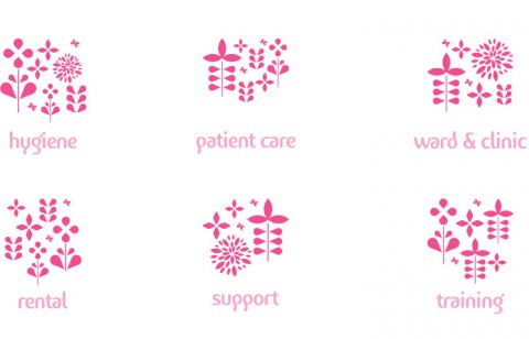 Our Identity - Unicare Health